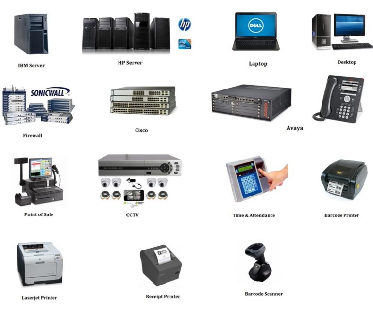 The Best B2B Computer Hardware Reseller In The UAE